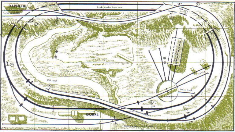 2: Setting Up Your Trains - Railroad Model Craftsman
