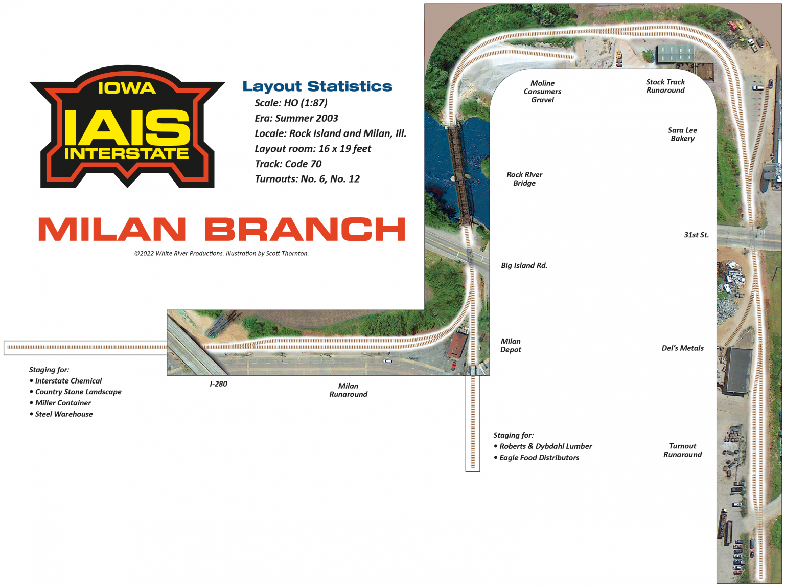 rmc-iowa-interstate-milan-branch - Railroad Model Craftsman
